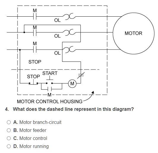 M OL M MOTOR M OL M OL STOP START STOP M M MOTOR CONTROL HOUSING 4 ...
