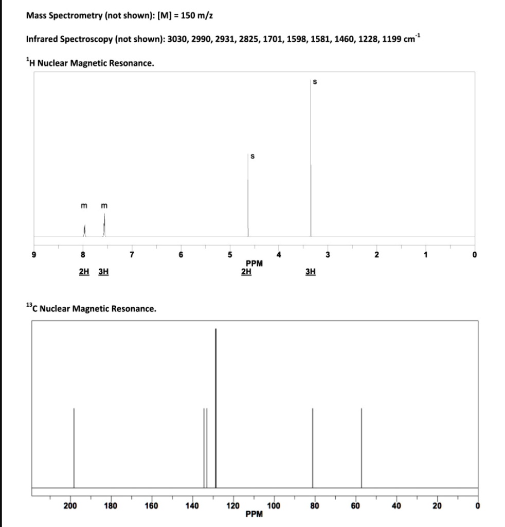 SOLVED: Mass Spectrometry (not shown): [M] = 150 m/z Infrared ...