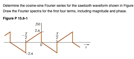 SOLVED: Determine the cosine-sine Fourier series for the sawtooth ...