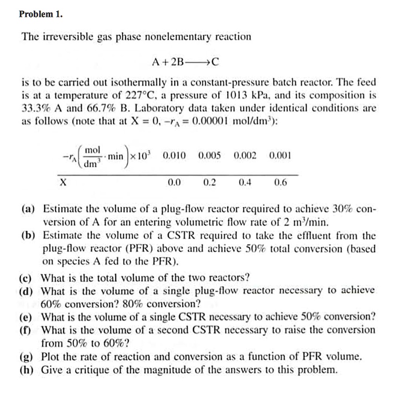 SOLVED: The irreversible gas phase non-elementary reaction A + 2B -> C is to be carried out ...