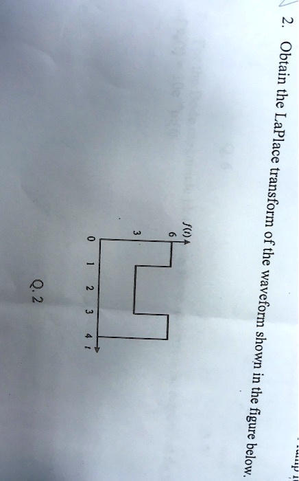 SOLVED: Q.2 2. Obtain the Laplace transform of the waveform shown in the figure below.