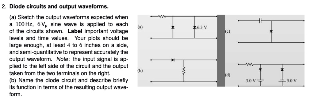 Solved 2 Diode Circuits And Output Waveforms A Sketch The Output 6496