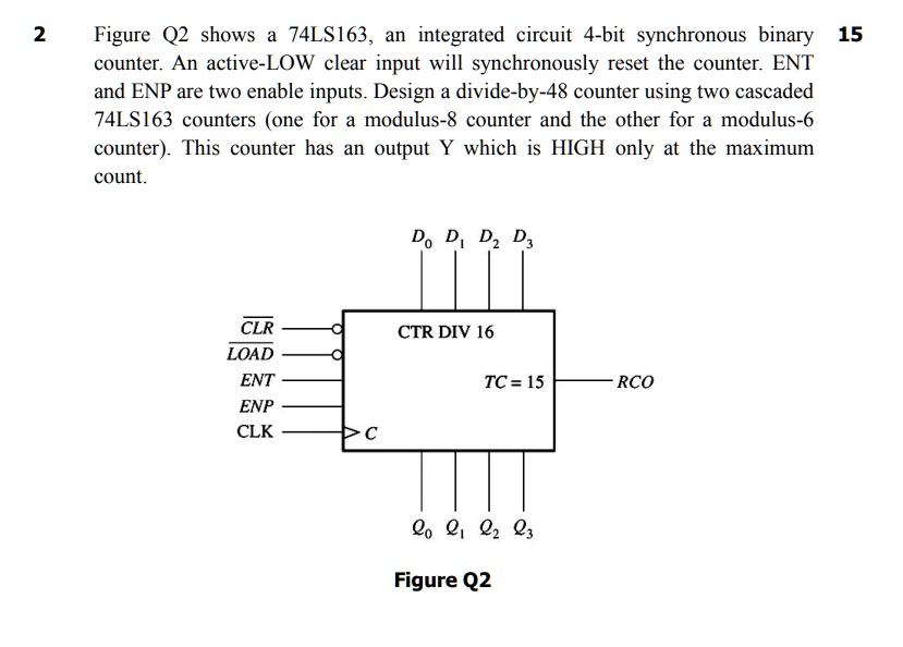 Figure Q2 shows a 74LS163, an integrated circuit 4-bit synchronous binary counter. An active-LOW ...