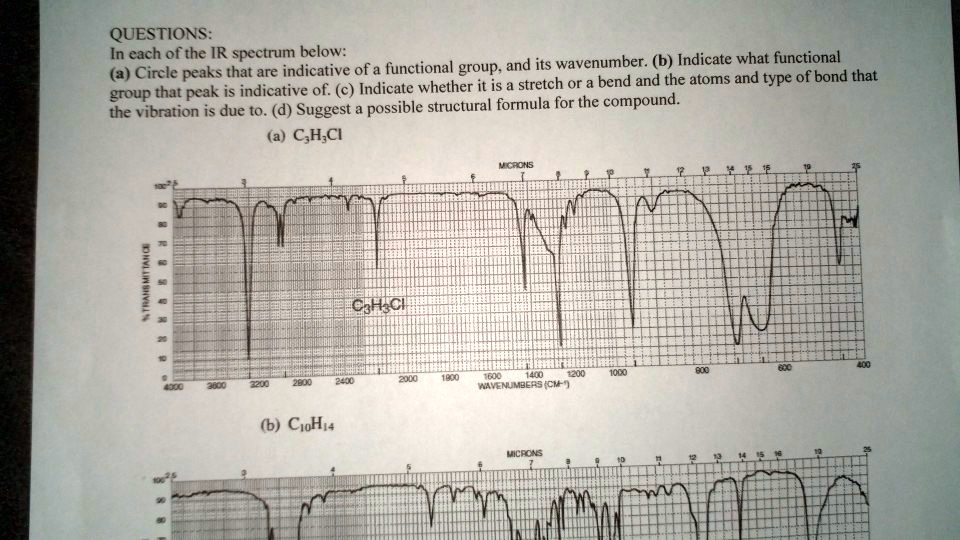 SOLVED: QUESTIONS: In each of the IR spectrum below: and its wavenumber ...