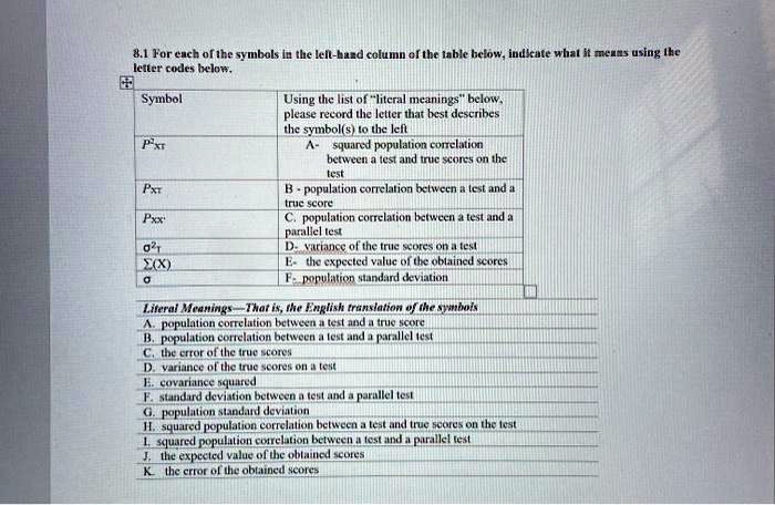 SOLVED: 8.1 For cuch of Ihe symbols the kelt - letter codes ixlom ...