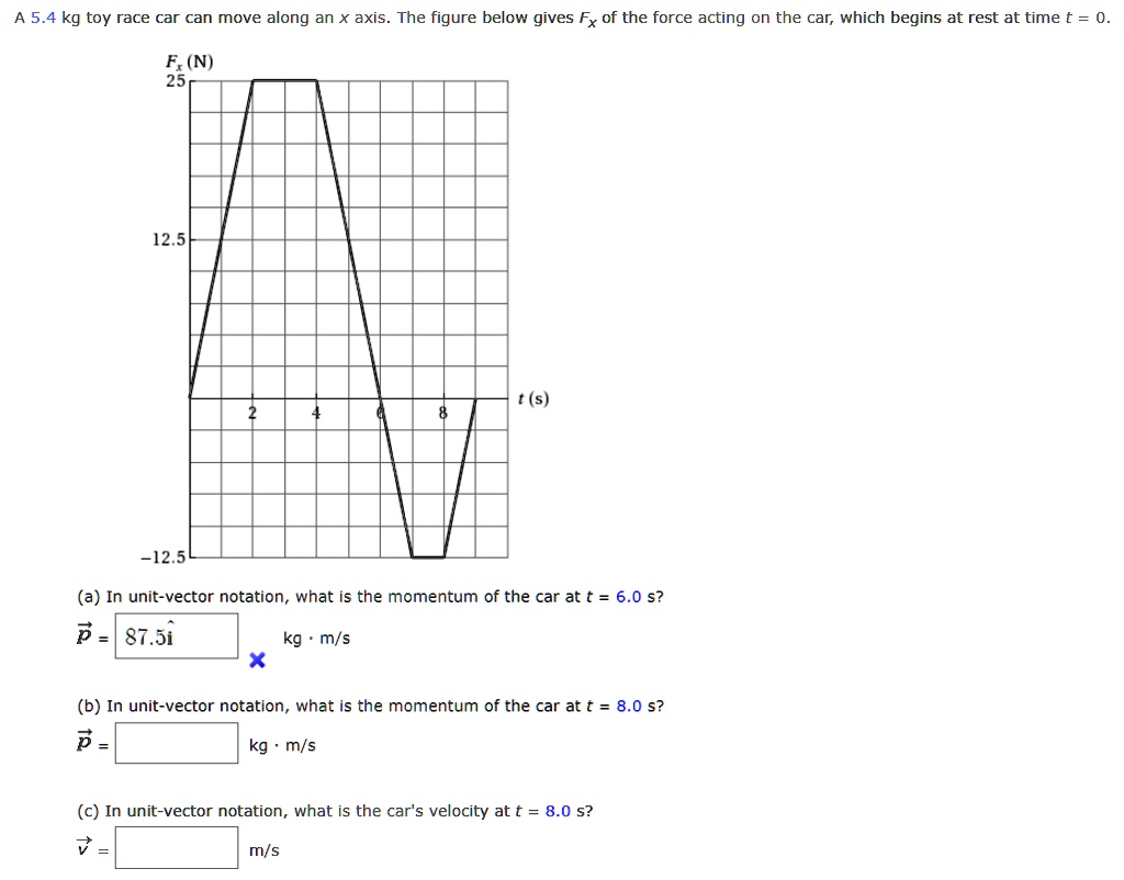 SOLVED: A 5.4 kg toy race car can move along an x axis The figure below ...
