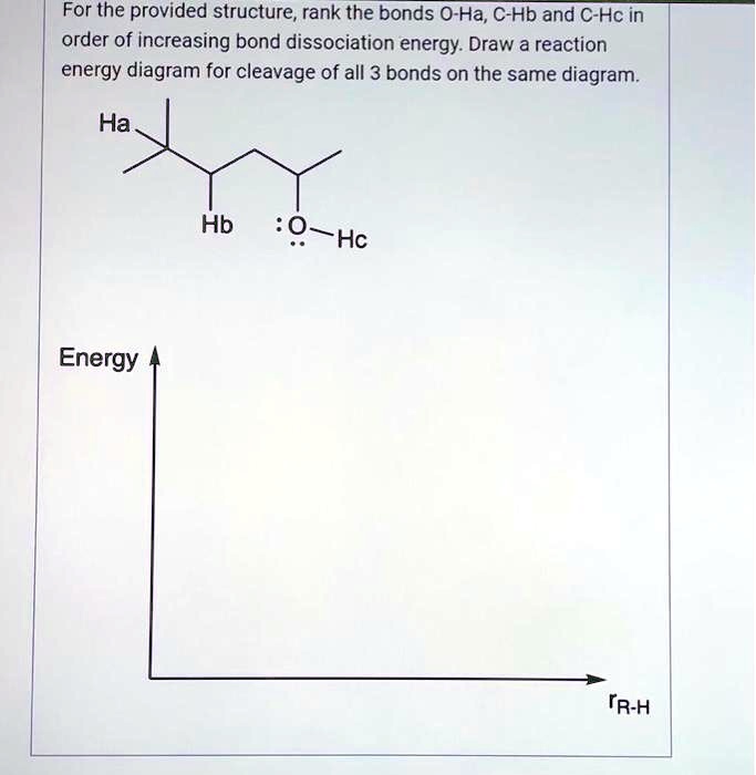 For the provided structure,rank the bonds O-Ha,C-Hb and C-Hc in order ...