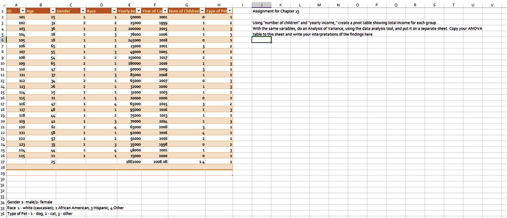 VIDEO solution: Using "number of children" and "yearly income," create ...