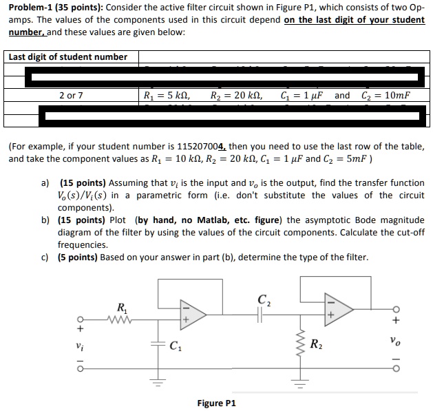 SOLVED: Problem-1 (35 points): Consider the active filter circuit shown in Figure P1, which ...