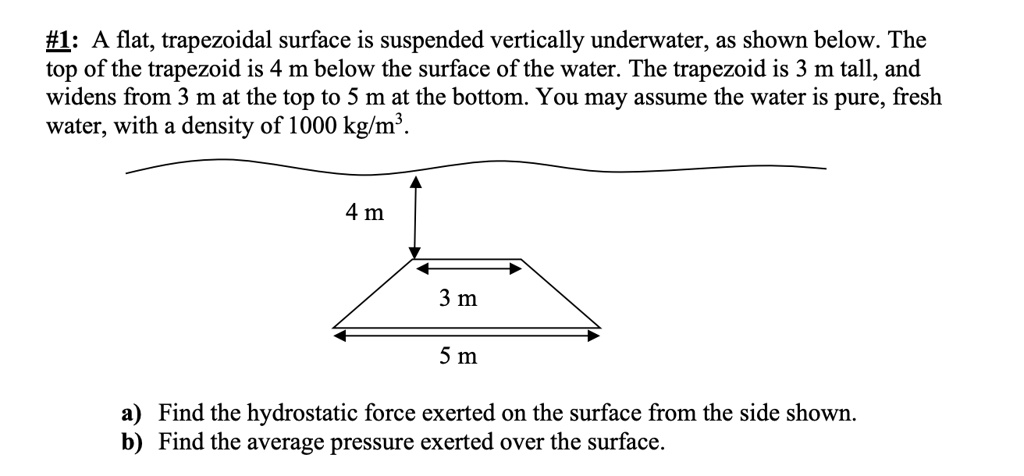 SOLVED: A flat, trapezoidal surface is suspended vertically underwater ...
