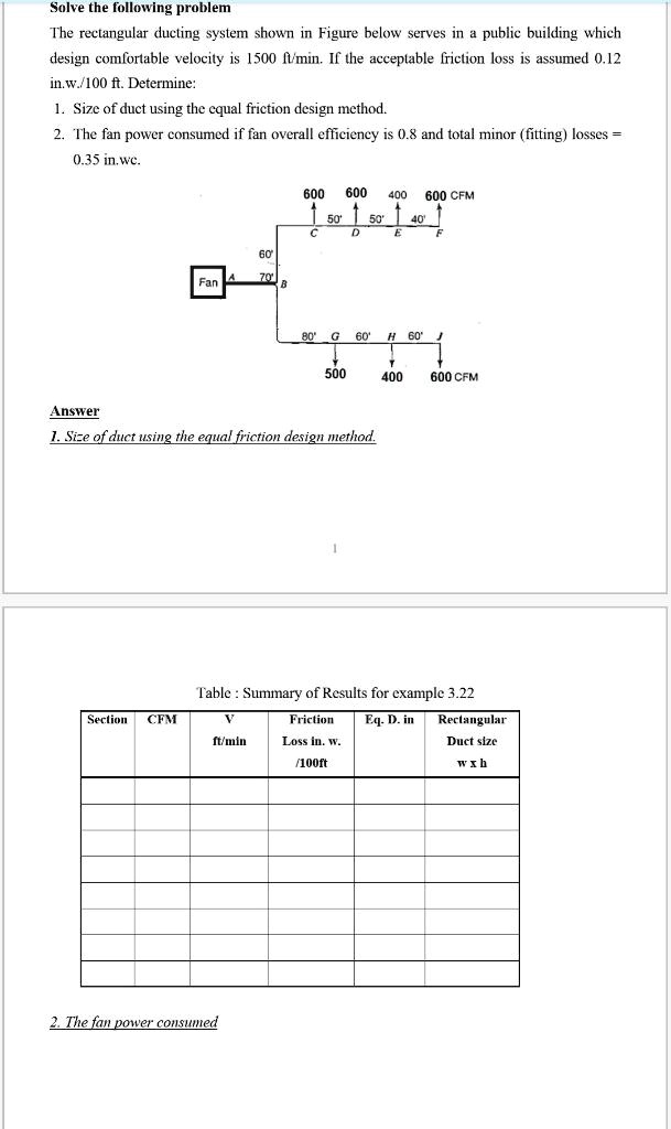 SOLVED: Solve the following problem: The rectangular ducting system shown in Figure below serves ...