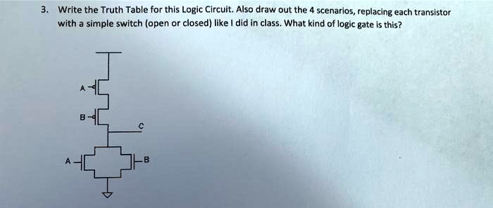 Write the Truth Table for this Logic Circuit. Also, draw out the 4 scenarios, replacing each ...