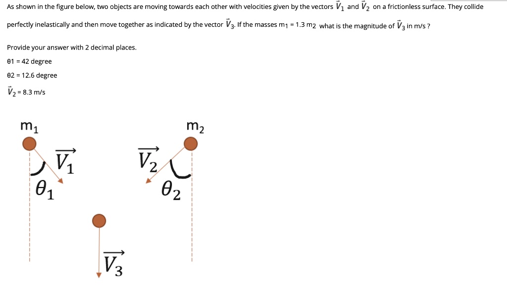 SOLVED: As shown in the figure below; two objects are moving towards ...