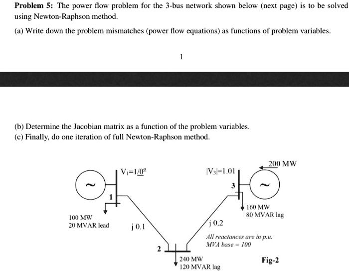 SOLVED: Problem 5: The power flow problem for the 3-bus network shown ...