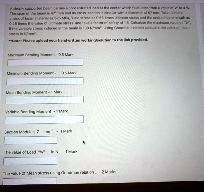 A simply supported beam carries a concentrated load at the center which ...