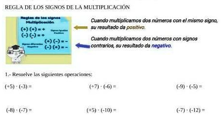 SOLVED: ......contesten bien...... REGLA DE LOS SIGNOS DE LA ...
