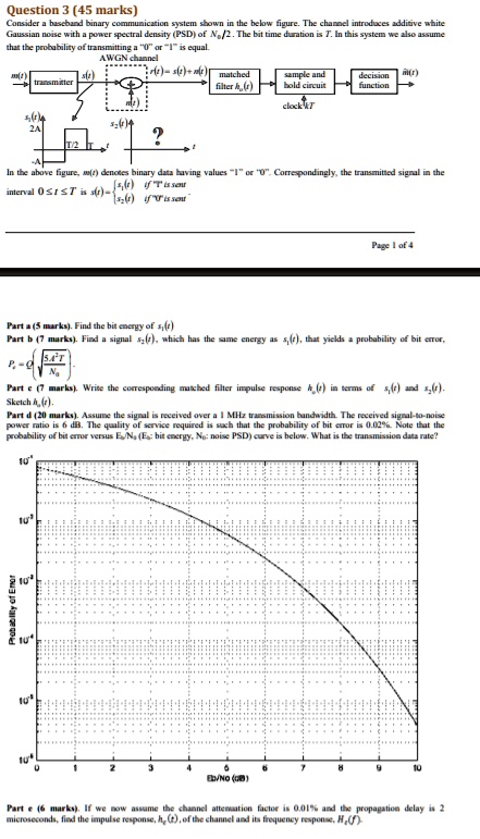 Solved Question 3 45 Marks Consider A Baseband Binary Communication