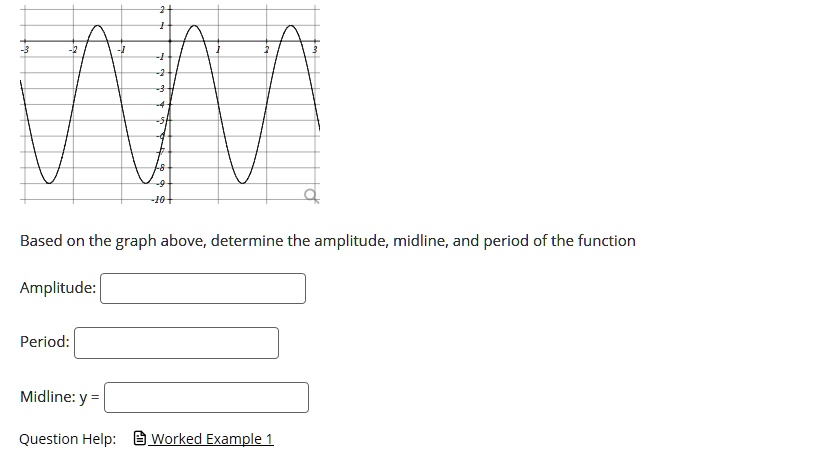 SOLVED: Based on the graph above; determine the amplitude; midline; and period of the function ...