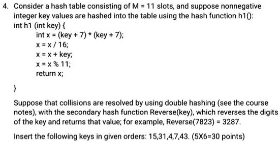 Solved Consider A Hash Table Consisting Of M 11 Slots And Suppose Nonnegative Integer Key