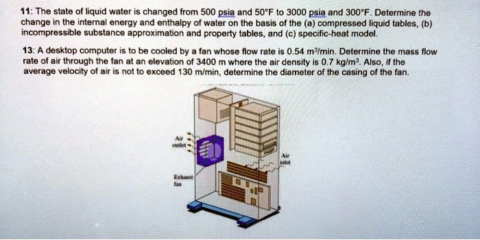VIDEO solution: 11: The state of liquid water is changed from 500 psia ...