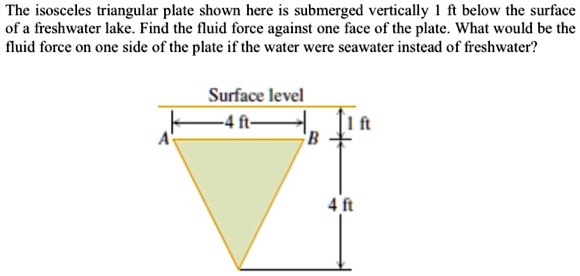 SOLVED: The isosceles triangular plate shown here is submerged ...
