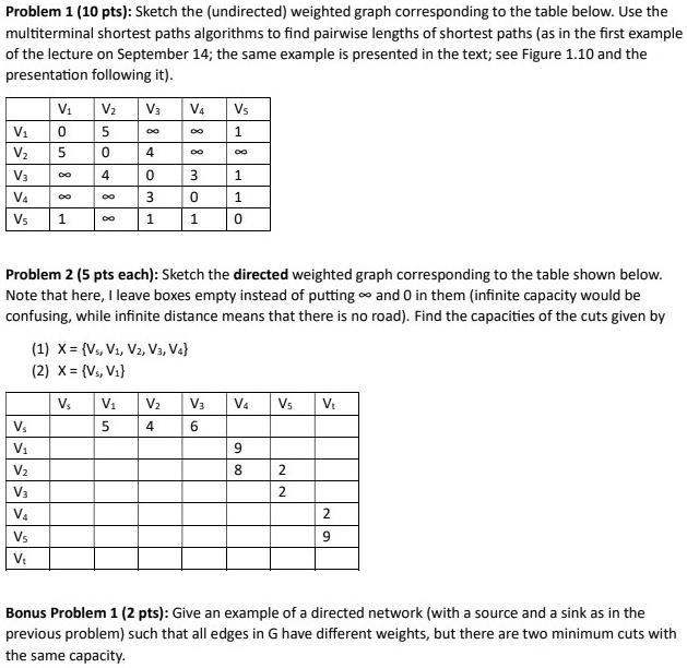 Solved Texts Problem 1 10 Pts Sketch The Undirected Weighted Graph Corresponding To The 