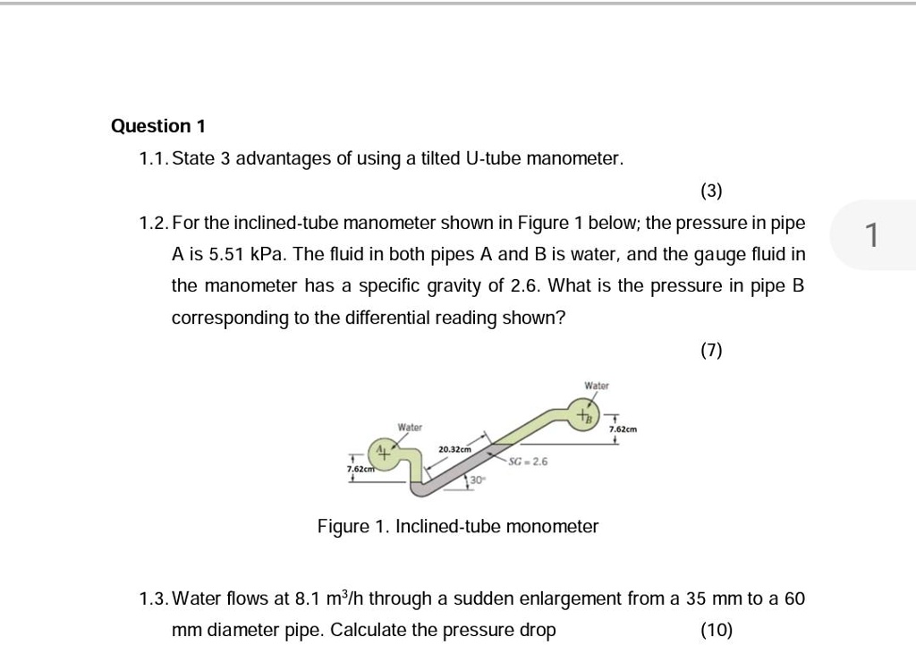SOLVED: 1.1. State 3 advantages of using a tilted U-tube manometer. (3) 1.2. For the inclined ...
