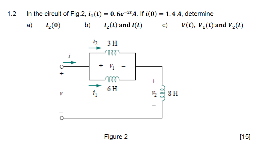1.2 In the circuit of Fig.2, i1(t)=0 . 6e^-2 tA. If i(0)=1 . 4A, determine a) i2(0) b) i2(t) and ...