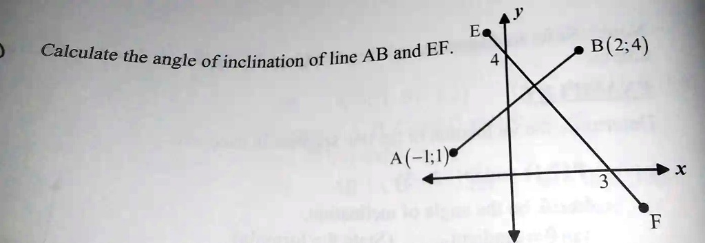 SOLVED: Calculate the angle of inclination of line AB and EF . B(2,4) A ...