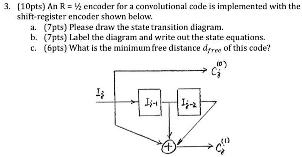 3. (10pts) An R = 1/2 encoder for a convolutional code is implemented ...