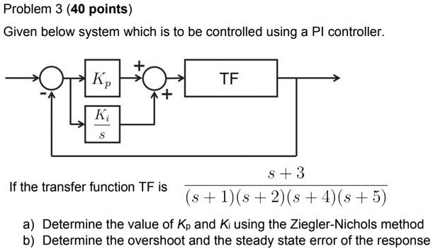 SOLVED: Problem 3.40 Points Given the system below, which is to be ...