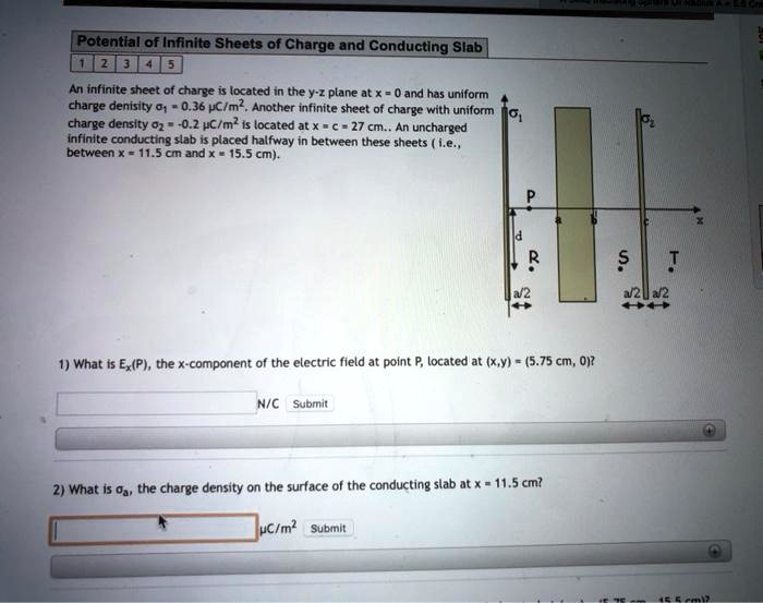 potential of infinite sheets of charge and conducting slab 4 infinite ...