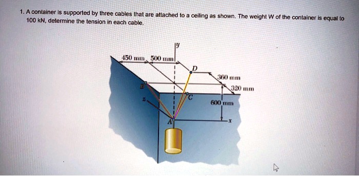 1. A container is supported by three cables that are attached to a ...