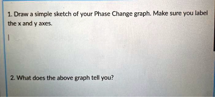 SOLVED: 1. Draw a simple sketch of your Phase Change graph: Make sure ...