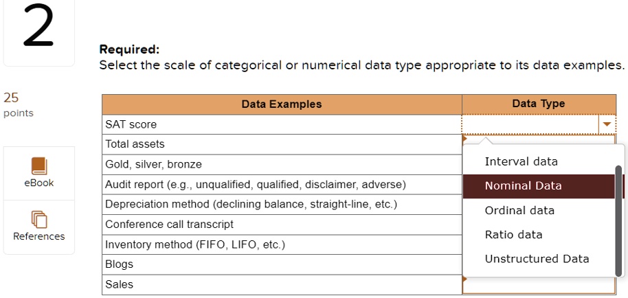 2 25 points Required: Select the scale of categorical or numerical data type appropriate to its ...