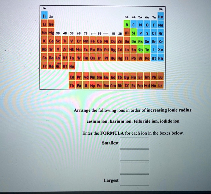 arrange the following ions in order of increasing ionic radius cesium ...
