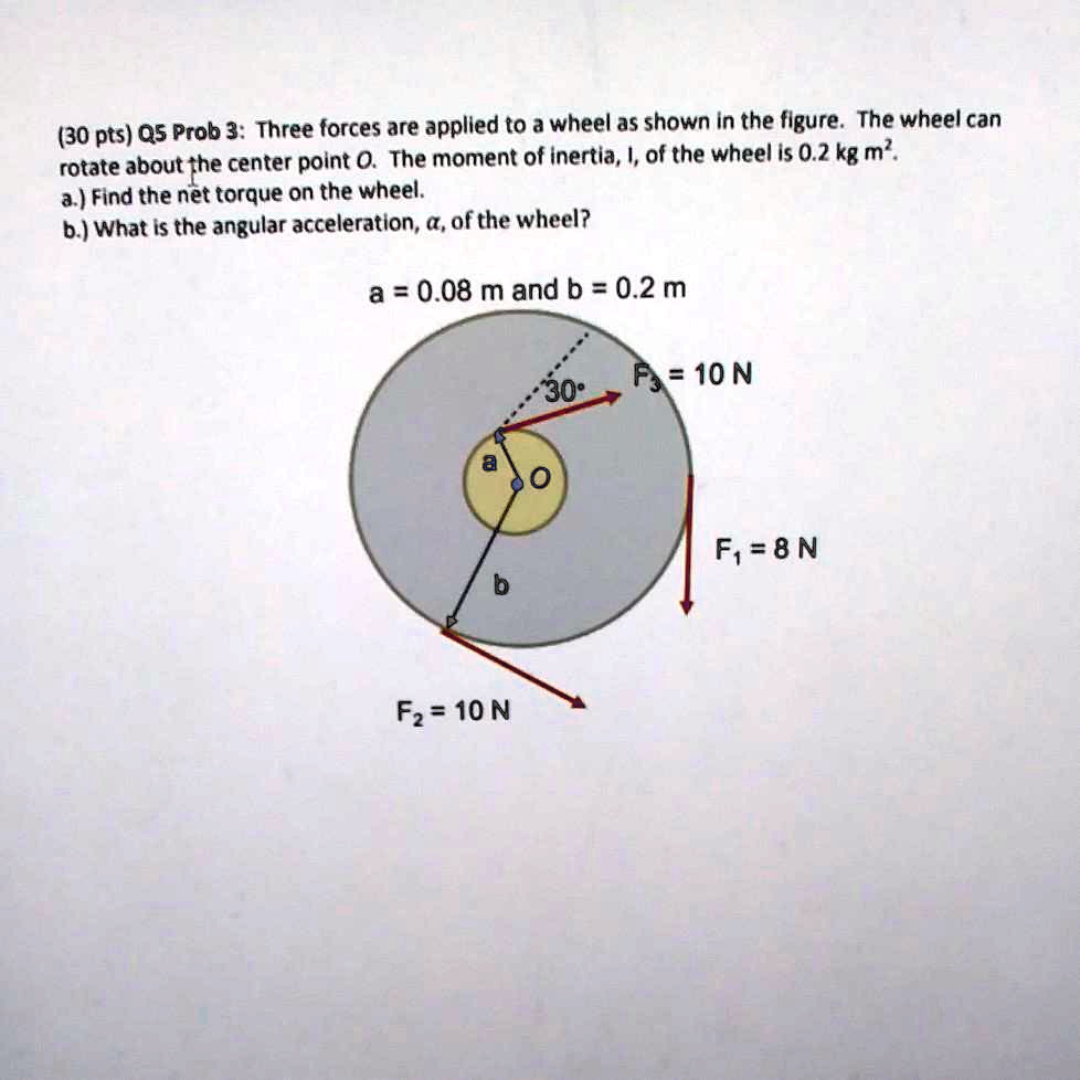 SOLVED: 05 Prob 3: Three forces are applied to a wheel as shown In the ...
