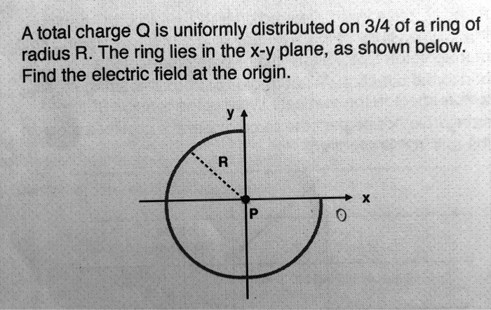 SOLVED: A total charge Q is uniformly distributed on 3/4 of a ring of radius R. The ring lies in ...