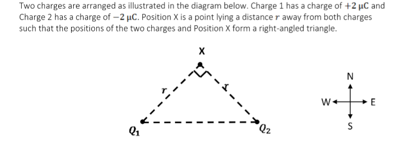 SOLVED: Two charges are arranged as illustrated in the diagram below ...