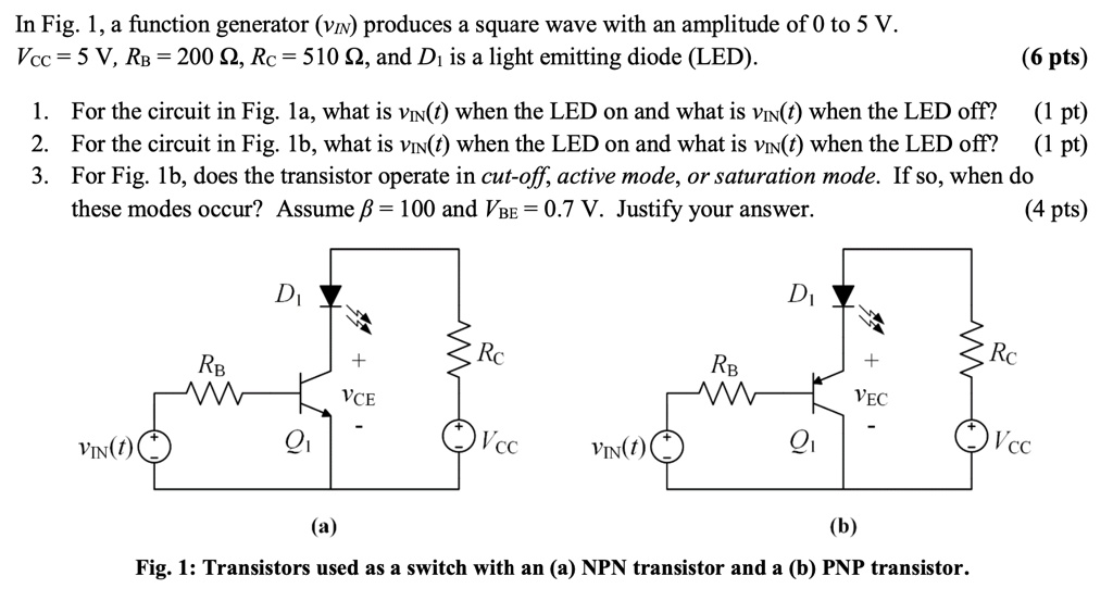 SOLVED: In Fig. 1, a function generator (VIV) produces a square wave ...