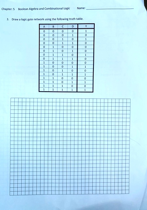 Solved Chapter 5 Boolean Algebra And Combinational Logic Name 3 Draw A Logic Gate Network 7905