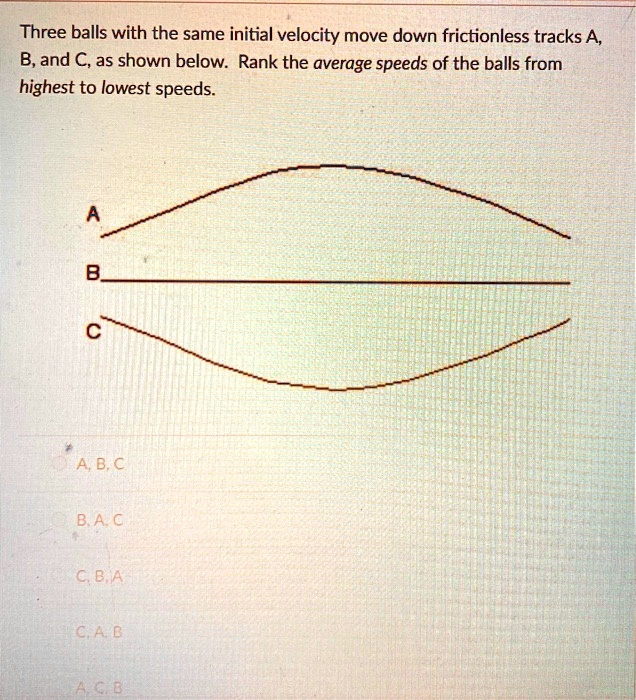 SOLVED: Three balls with the same initial velocity move down frictionless tracks A, B, and C as ...