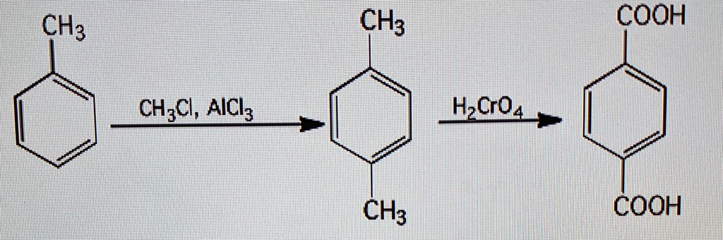SOLVED: Show a mechanism for this whole reaction. CH3 COOH CH2Cl, AlCl3 ...
