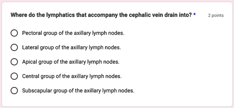 Where do the lymphatics that accompany the cephalic vein drain into ...