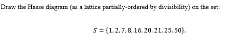 draw the hasse diagram lattice partially ordered by divisibility on the ...