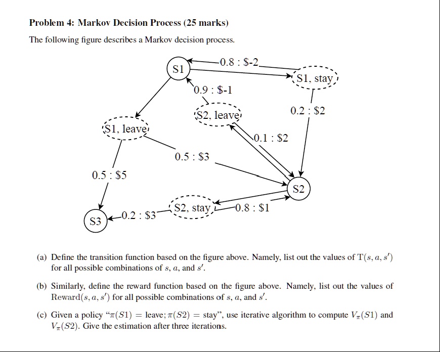 Solved Problem 4 Markov Decision Process 25 Marks The Following Figure Describes A Markov 