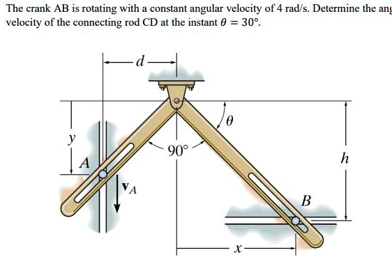 SOLVED: The crank AB is rotating with a constant angular velocity of 4 rad/s. Determine the ...