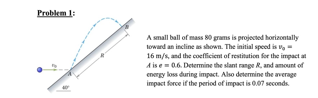 SOLVED: Problem 1: A small ball of mass 80 grams is projected ...