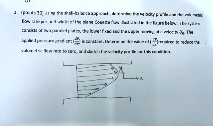 SOLVED: Using the shell-balance approach, determine the velocity ...