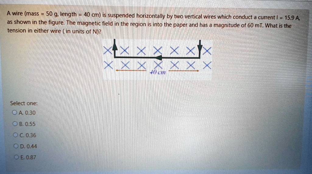 a wire mass 50 g length 40 cm is suspended horizontally by two vertical ...